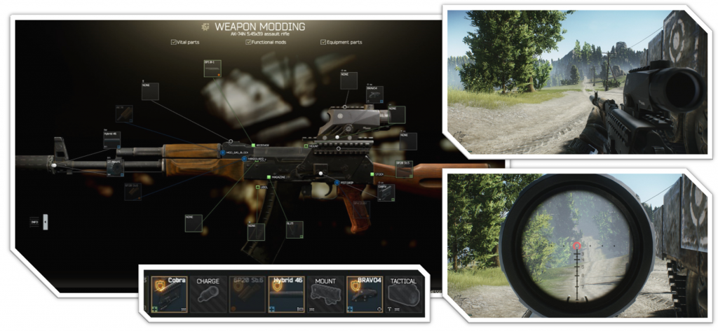 EFT Scopes