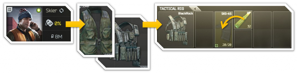 EFT Tutorial WaffenMunition Reload Tactical Rig 01 | BombRats - die ...