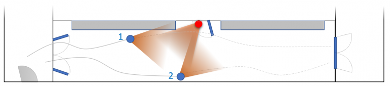 Tutorial Movement Hallway 06 | BombRats - die freundlichste Community